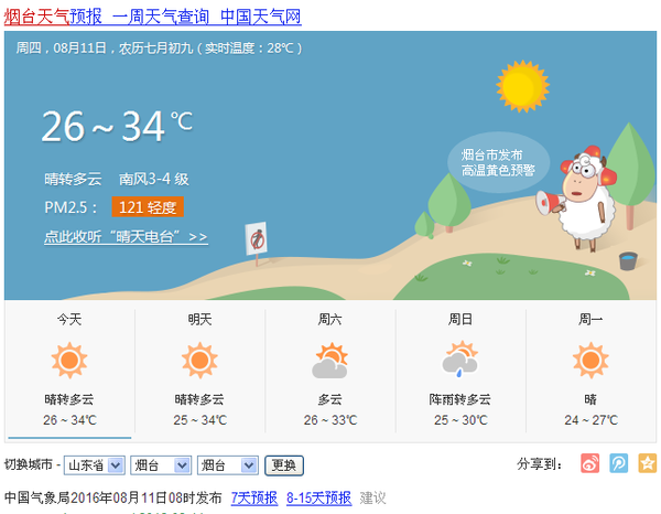 烟台8月11日天气预报高温来袭局部或超35 凤凰资讯