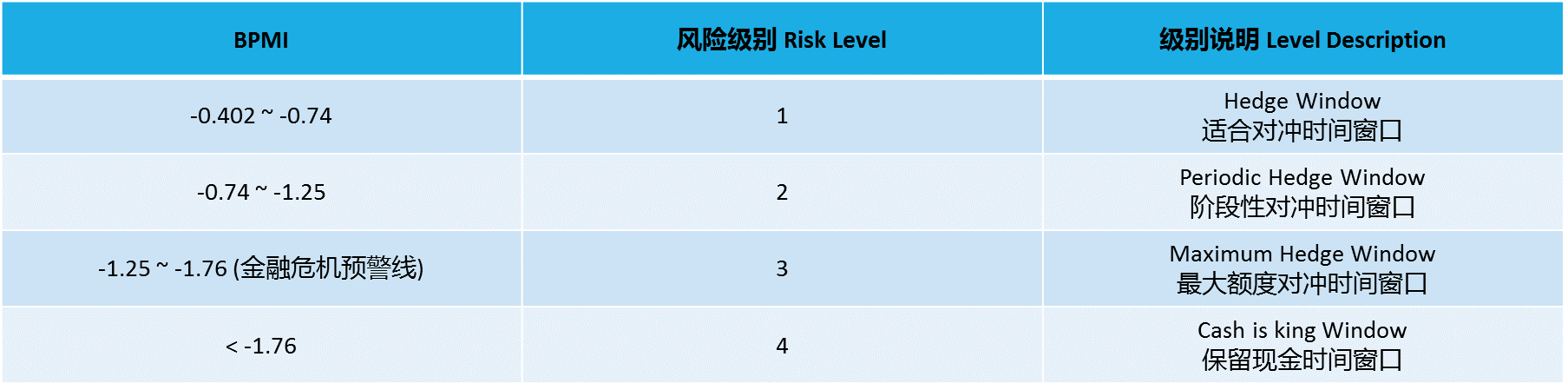 GMBP解美盘：资金涌入美股 本周将先涨后跌(附股)_凤凰财经
