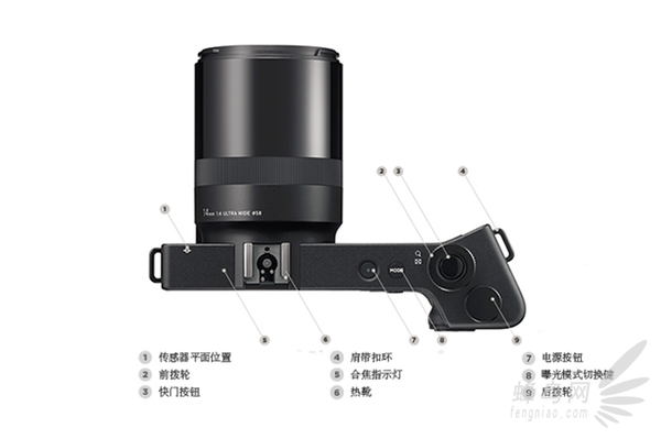 近乎完美的风光机 适马dp0 Q试用体验