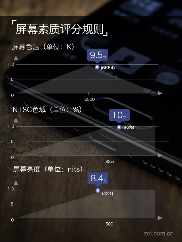 一加5T为何获得100%好评 这5点是关键_凤凰资讯